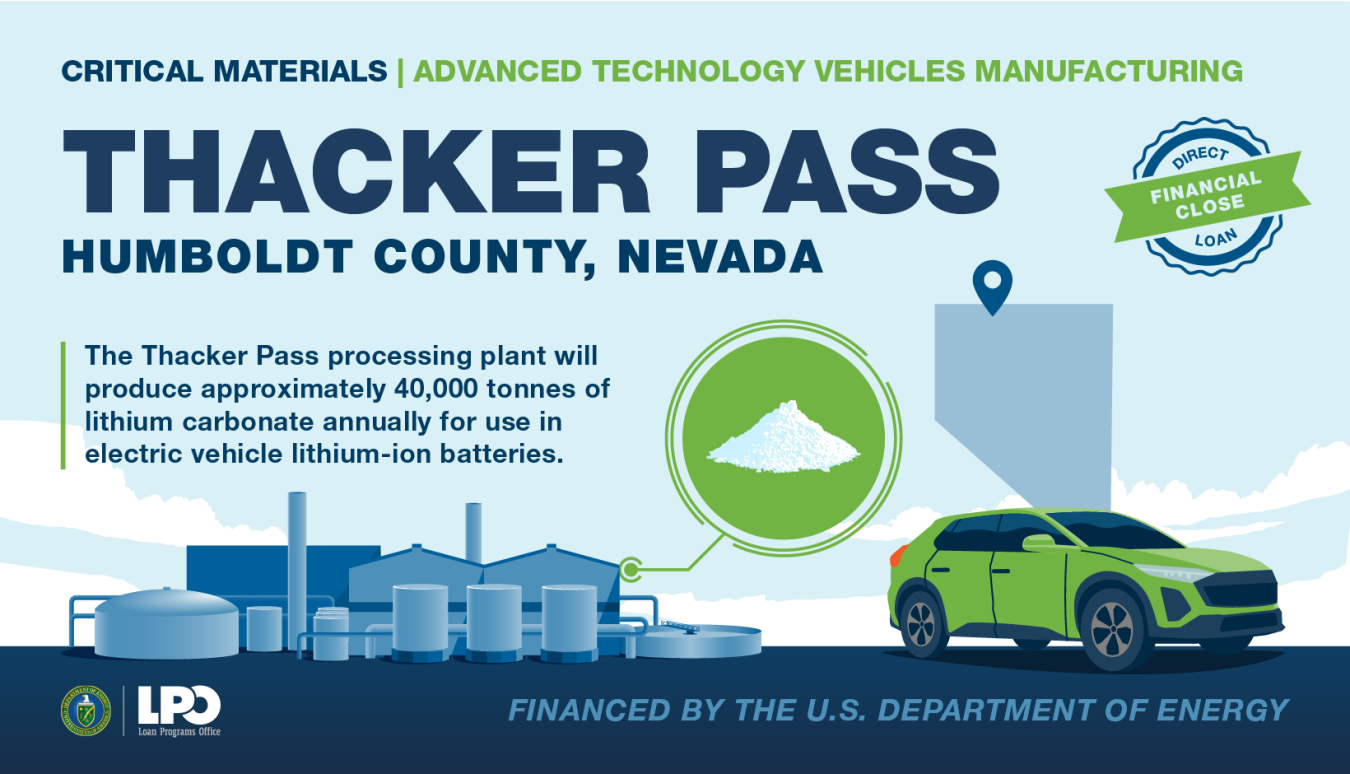 THACKER PASS | Department of Energy